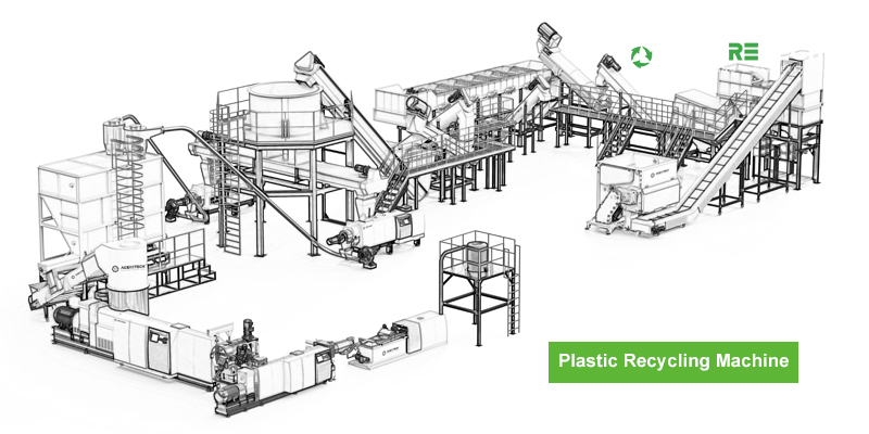 A Detailed Explanation of How Plastic Recycling Machines Work ...